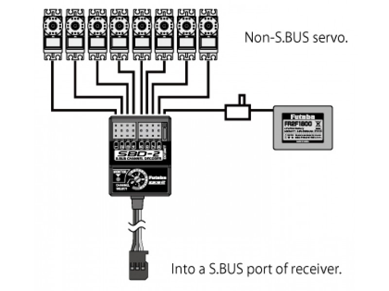 Futaba SBD-2 SBUS DECODER 8Ch